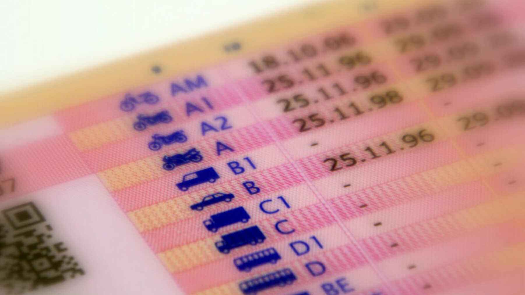 Condițiile clare pentru a putea obține permisul de conducere